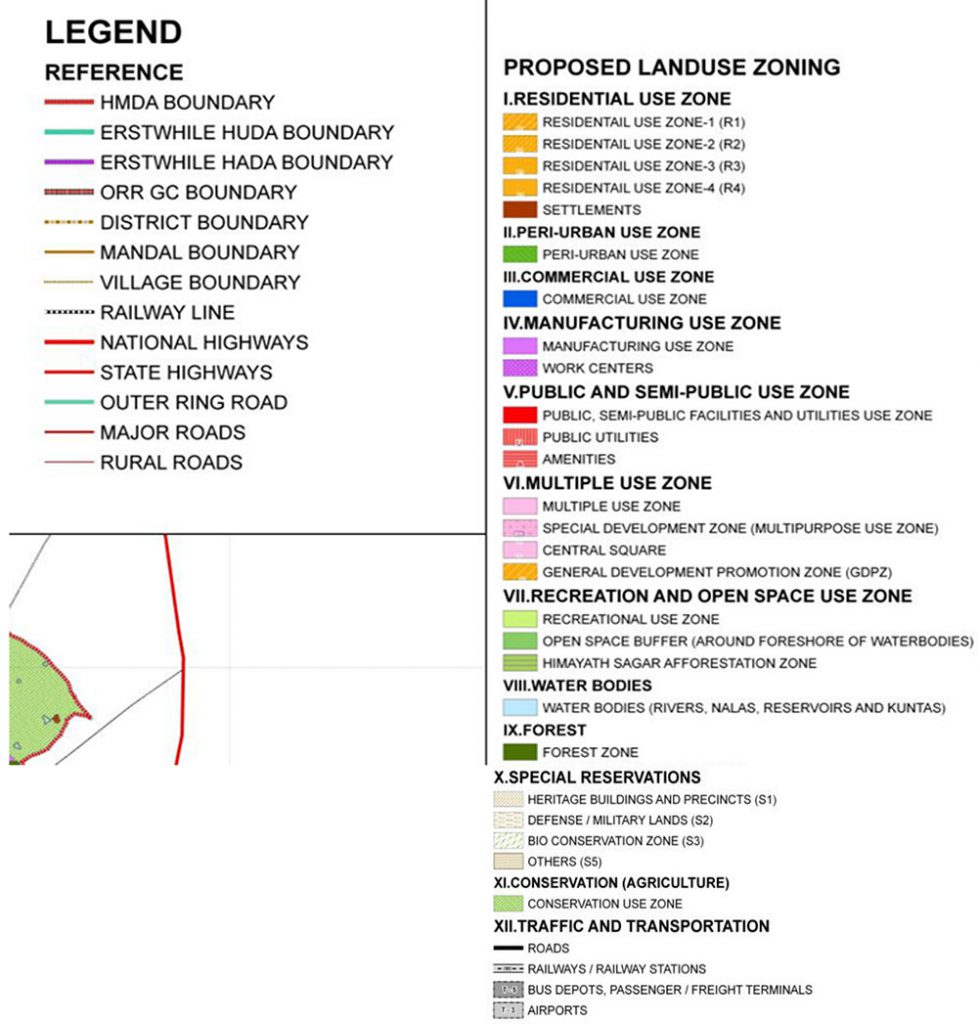 Aspirealty – Plots for Sale in Hyderabad - HMDA MASTER PLAN 2031 ...